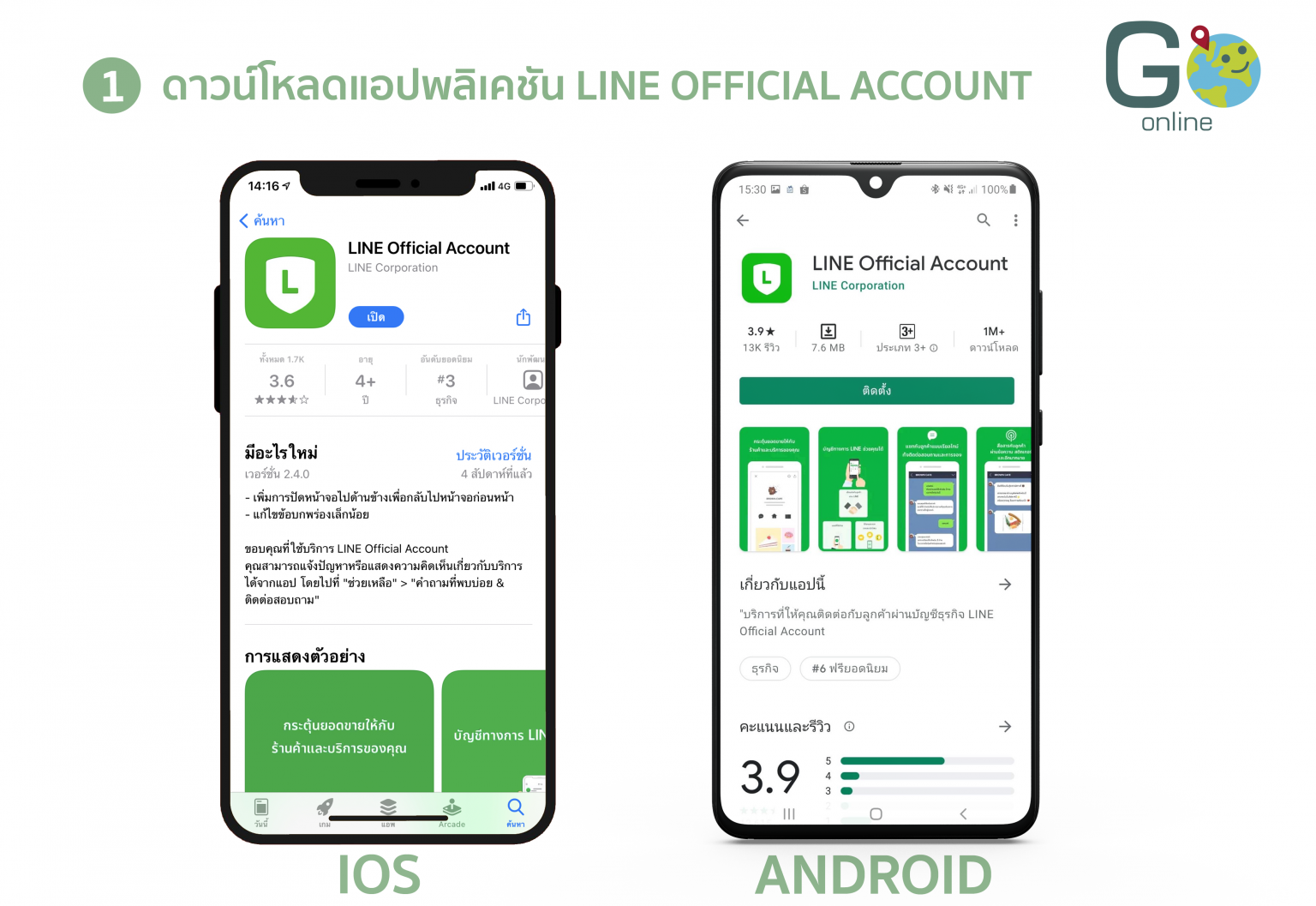 สร้างบัญชี LINE Official Account ได้ง่ายๆด้วยตนเอง - Go Online